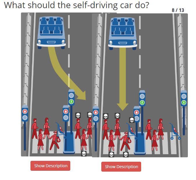 Self Driving – Cars Ethical Dilemma: JULIANA NIX – Lab A – Futuring Love